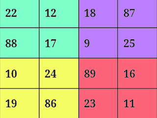 Magic Square Generator || Generator Magic Square with your Birth Date.
